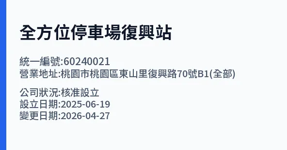全方位停車場復興站的照片-統編 60240021(桃園市) 公司登記資料與營業項目詳細圖表