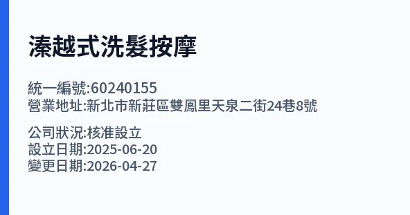 溱越式洗髮按摩的照片-統編 60240155(新北市) 公司登記資料與營業項目詳細圖表