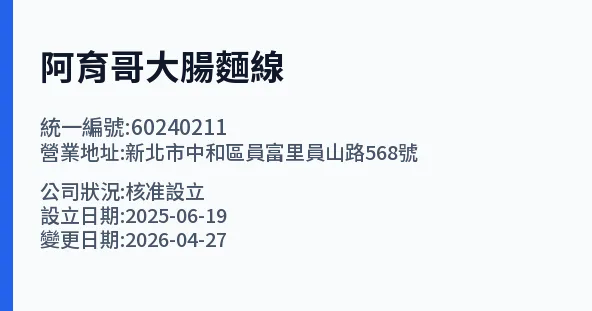 阿育哥大腸麵線的照片-統編 60240211(新北市) 公司登記資料與營業項目詳細圖表