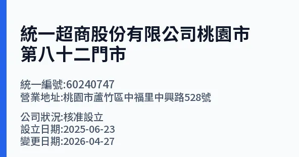 統一超商股份有限公司桃園市第八十二門市的照片-統編 60240747(桃園市) 公司登記資料與營業項目詳細圖表