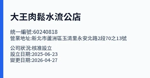 大王肉鬆水流公店的照片-統編 60240818(新北市) 公司登記資料與營業項目詳細圖表