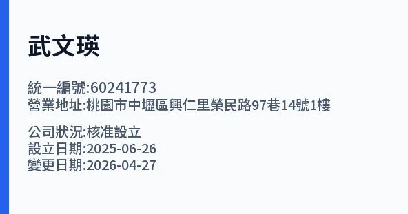 武文瑛的照片-統編 60241773(桃園市) 公司登記資料與營業項目詳細圖表