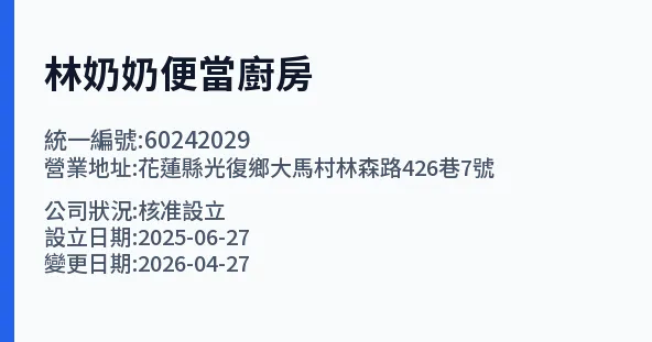 林奶奶便當廚房的照片-統編 60242029(花蓮縣) 公司登記資料與營業項目詳細圖表