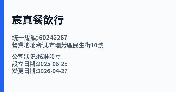 宸真餐飲行的照片-統編 60242267(新北市) 公司登記資料與營業項目詳細圖表