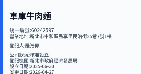 車庫牛肉麵的照片-統編 60242597(新北市) 公司登記資料與營業項目詳細圖表