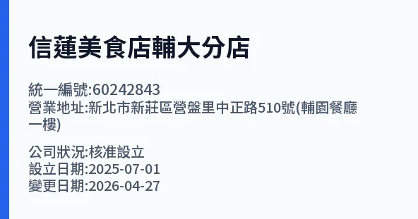 信蓮美食店輔大分店的照片-統編 60242843(新北市) 公司登記資料與營業項目詳細圖表