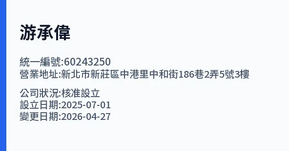 游承偉的照片-統編 60243250(新北市) 公司登記資料與營業項目詳細圖表