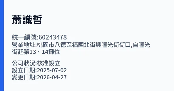 蕭識哲的照片-統編 60243478(桃園市) 公司登記資料與營業項目詳細圖表