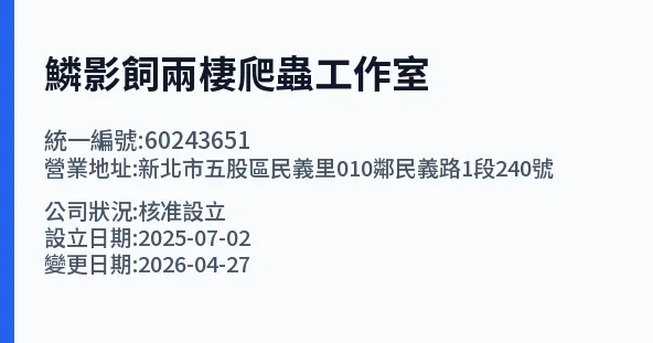 鱗影飼兩棲爬蟲工作室的照片-統編 60243651(新北市) 公司登記資料與營業項目詳細圖表