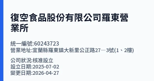 復空食品股份有限公司羅東營業所的照片-統編 60243723(宜蘭縣) 公司登記資料與營業項目詳細圖表