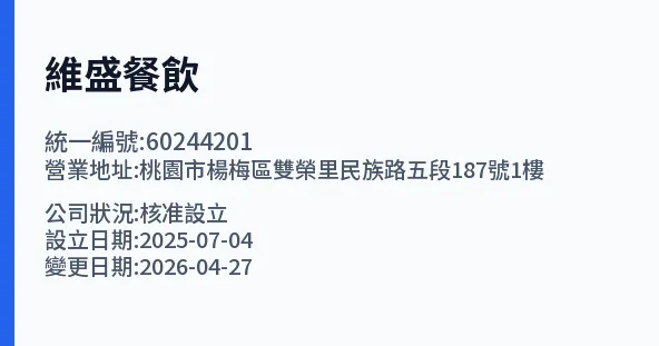 維盛餐飲的照片-統編 60244201(桃園市) 公司登記資料與營業項目詳細圖表