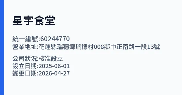 星宇食堂的照片-統編 60244770(花蓮縣) 公司登記資料與營業項目詳細圖表