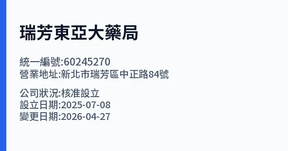 瑞芳東亞大藥局的照片-統編 60245270(新北市) 公司登記資料與營業項目詳細圖表