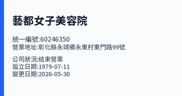 藝都女子美容院的照片-統編 60246350(彰化縣) 公司登記資料與營業項目詳細圖表