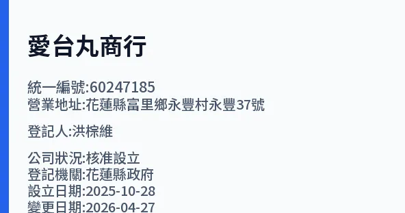 愛台丸商行的照片-統編 60247185(花蓮縣) 公司登記資料與營業項目詳細圖表
