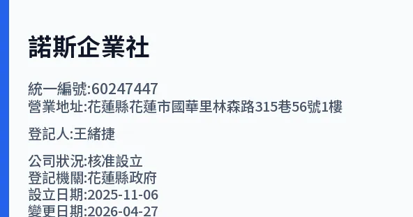 諾斯企業社的照片-統編 60247447(花蓮縣) 公司登記資料與營業項目詳細圖表