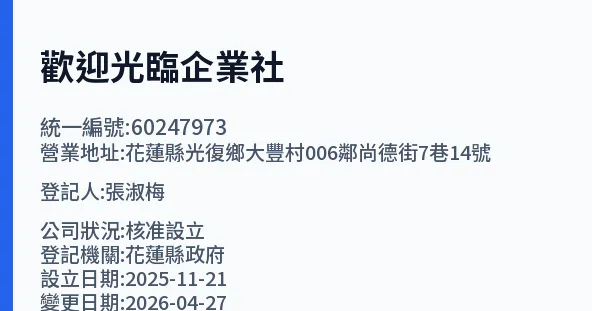 歡迎光臨企業社的照片-統編 60247973(花蓮縣) 公司登記資料與營業項目詳細圖表