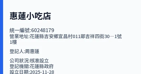 惠蓮小吃店的照片-統編 60248179(花蓮縣) 公司登記資料與營業項目詳細圖表
