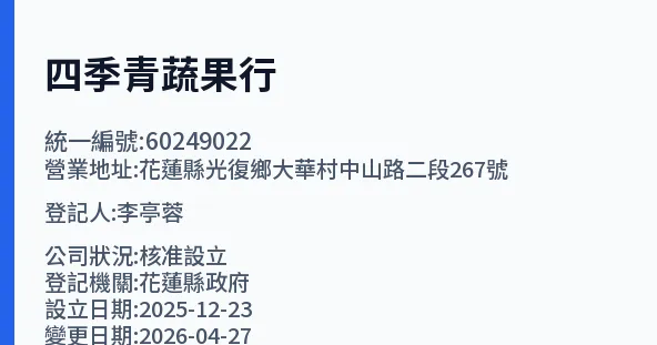 四季青蔬果行的照片-統編 60249022(花蓮縣) 公司登記資料與營業項目詳細圖表