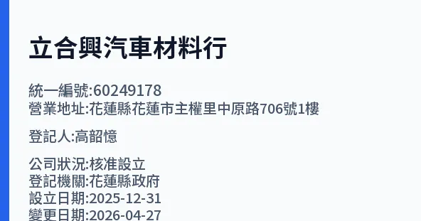 立合興汽車材料行的照片-統編 60249178(花蓮縣) 公司登記資料與營業項目詳細圖表