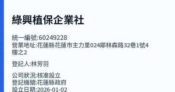 綠興植保企業社的照片-統編 60249228(花蓮縣) 公司登記資料與營業項目詳細圖表