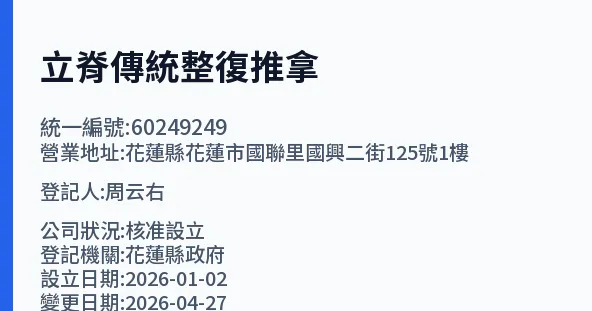 立脊傳統整復推拿的照片-統編 60249249(花蓮縣) 公司登記資料與營業項目詳細圖表