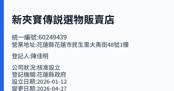 新夾寶傳説選物販賣店的照片-統編 60249439(花蓮縣) 公司登記資料與營業項目詳細圖表
