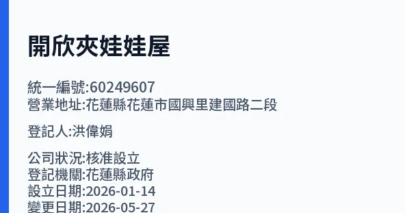 開欣夾娃娃屋的照片-統編 60249607(花蓮縣) 公司登記資料與營業項目詳細圖表