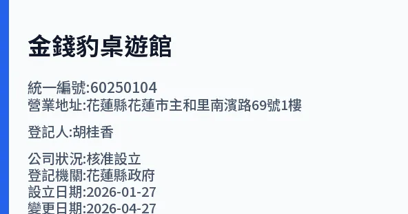 金錢豹桌遊館的照片-統編 60250104(花蓮縣) 公司登記資料與營業項目詳細圖表