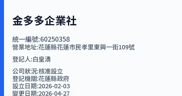 金多多企業社的照片-統編 60250358(花蓮縣) 公司登記資料與營業項目詳細圖表