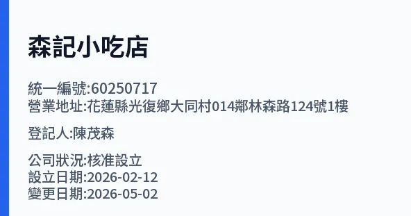 森記小吃店的照片-統編 60250717(花蓮縣) 公司登記資料與營業項目詳細圖表