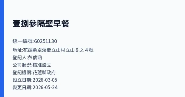 壹捌參隔壁早餐的照片-統編 60251130 公司登記資料與營業項目詳細圖表