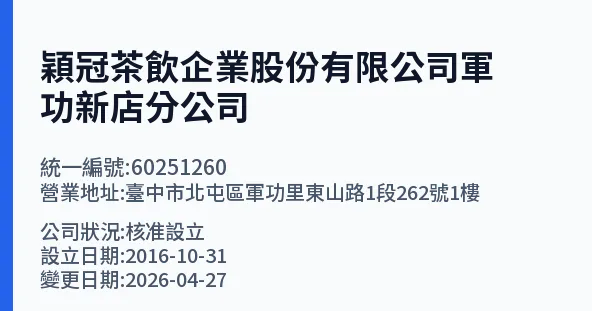 穎冠茶飲企業股份有限公司軍功新店分公司的照片-統編 60251260(臺中市) 公司登記資料與營業項目詳細圖表