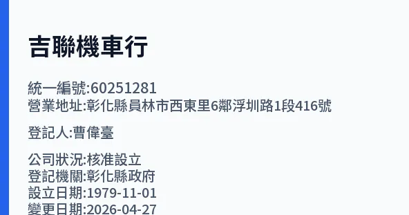 吉聯機車行的照片-統編 60251281(彰化縣) 公司登記資料與營業項目詳細圖表