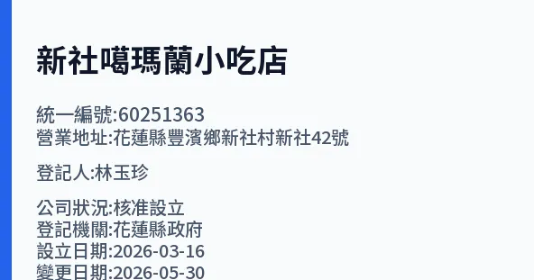 新社噶瑪蘭小吃店的照片-統編 60251363(花蓮縣) 公司登記資料與營業項目詳細圖表
