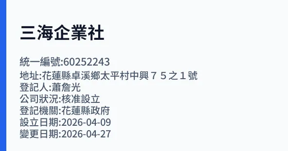 三海企業社的照片-統編 60252243(花蓮縣) 公司登記資料與營業項目詳細圖表