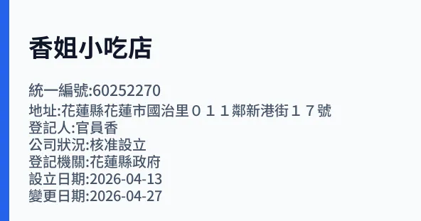 香姐小吃店的照片-統編 60252270(花蓮縣) 公司登記資料與營業項目詳細圖表
