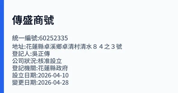 傳盛商號的照片-統編 60252335(花蓮縣) 公司登記資料與營業項目詳細圖表