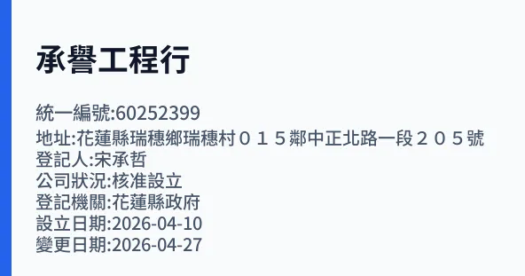 承譽工程行的照片-統編 60252399(花蓮縣) 公司登記資料與營業項目詳細圖表