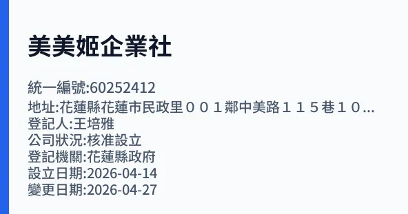 美美姬企業社的照片-統編 60252412(花蓮縣) 公司登記資料與營業項目詳細圖表
