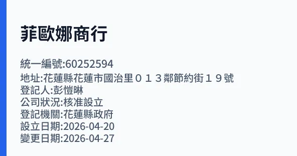 菲歐娜商行的照片-統編 60252594(花蓮縣) 公司登記資料與營業項目詳細圖表