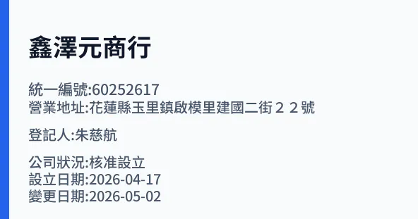 鑫澤元商行的照片-統編 60252617(花蓮縣) 公司登記資料與營業項目詳細圖表