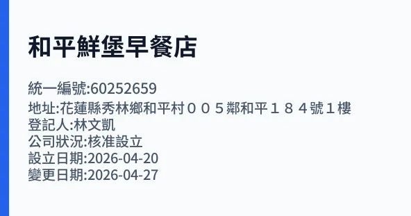 和平鮮堡早餐店的照片-統編 60252659(花蓮縣) 公司登記資料與營業項目詳細圖表