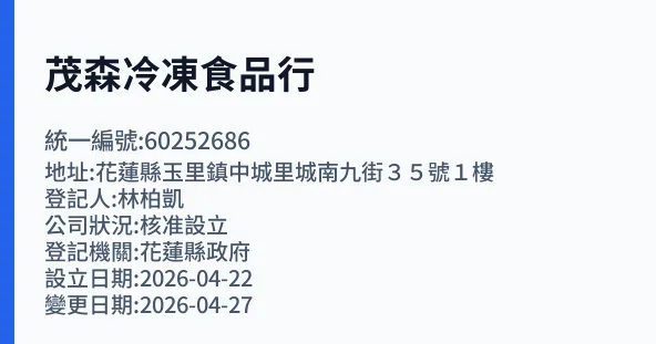 茂森冷凍食品行的照片-統編 60252686(花蓮縣) 公司登記資料與營業項目詳細圖表
