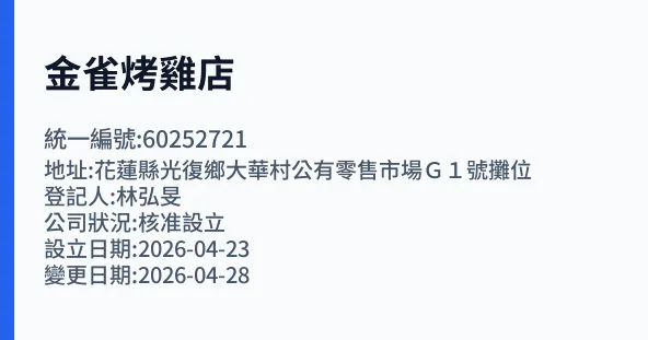金雀烤雞店的照片-統編 60252721(花蓮縣) 公司登記資料與營業項目詳細圖表