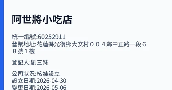 阿世將小吃店的照片-統編 60252911(花蓮縣) 公司登記資料與營業項目詳細圖表