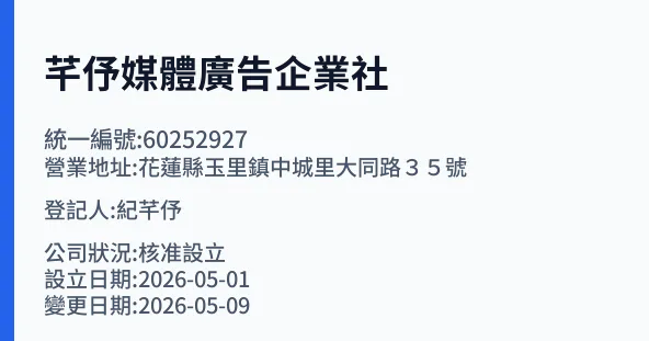 芊伃媒體廣告企業社的照片-統編 60252927(花蓮縣) 公司登記資料與營業項目詳細圖表