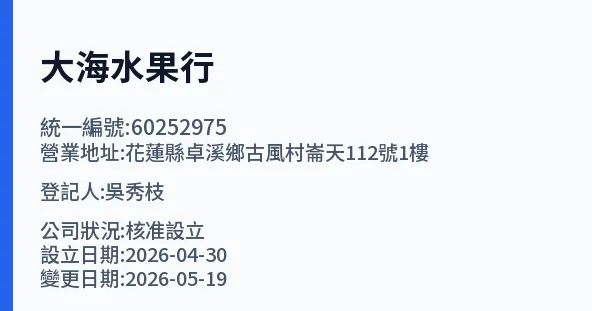 大海水果行的照片-統編 60252975(花蓮縣) 公司登記資料與營業項目詳細圖表