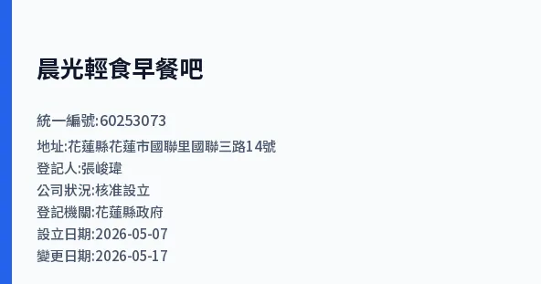 晨光輕食早餐吧的照片-統編 60253073(花蓮縣) 公司登記資料與營業項目詳細圖表
