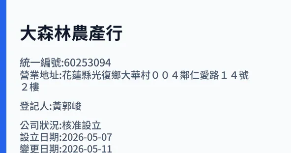 大森林農產行的照片-統編 60253094(花蓮縣) 公司登記資料與營業項目詳細圖表